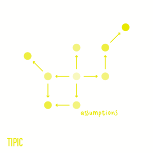 Assumption Matrix - Tipic Toolbox