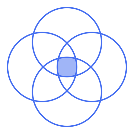 My Purpose Canvas - Tipic Innovation Design Tools